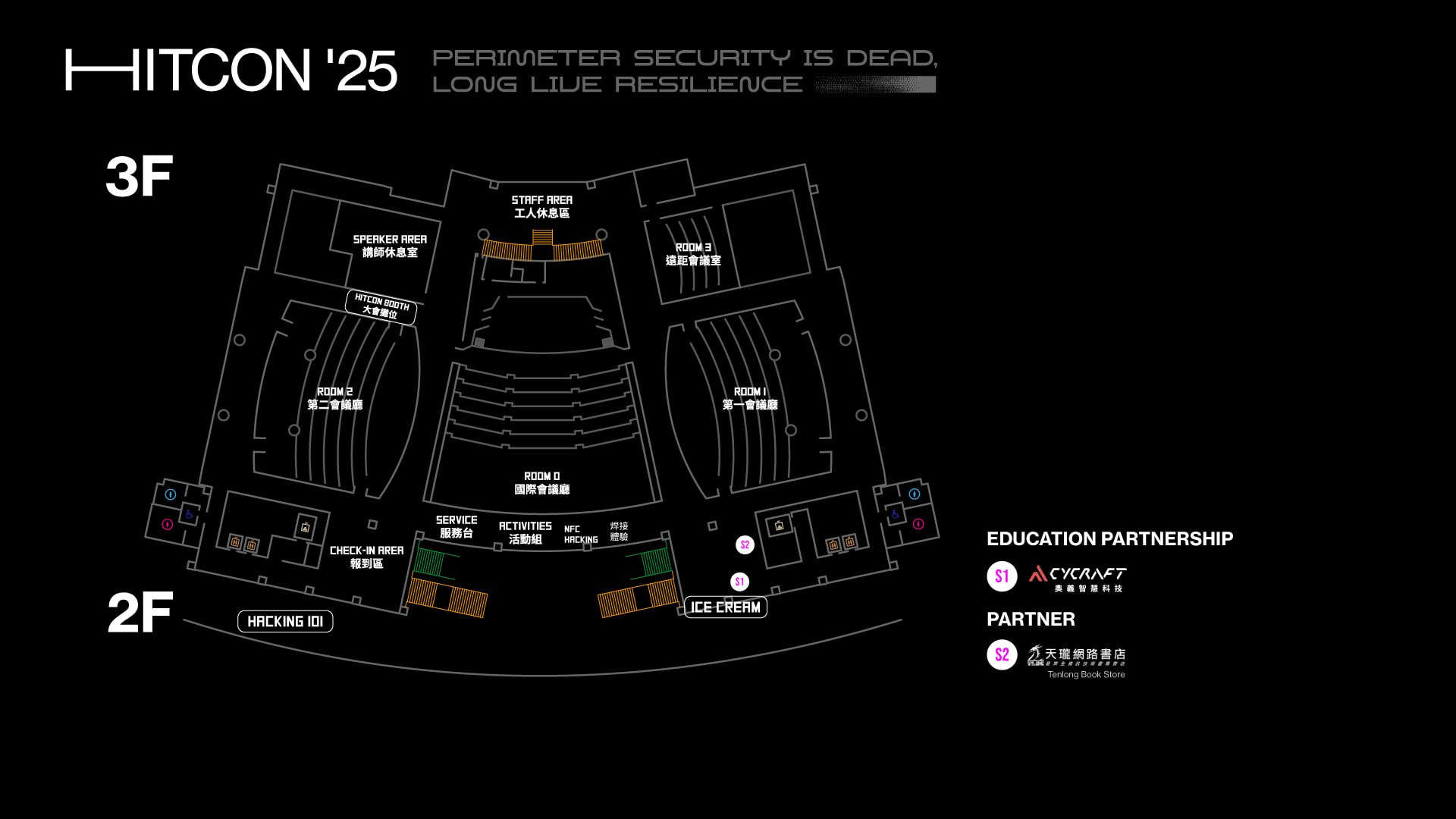 HITCON 2025 - Perimeter Security is Dead, Long Live Resilience